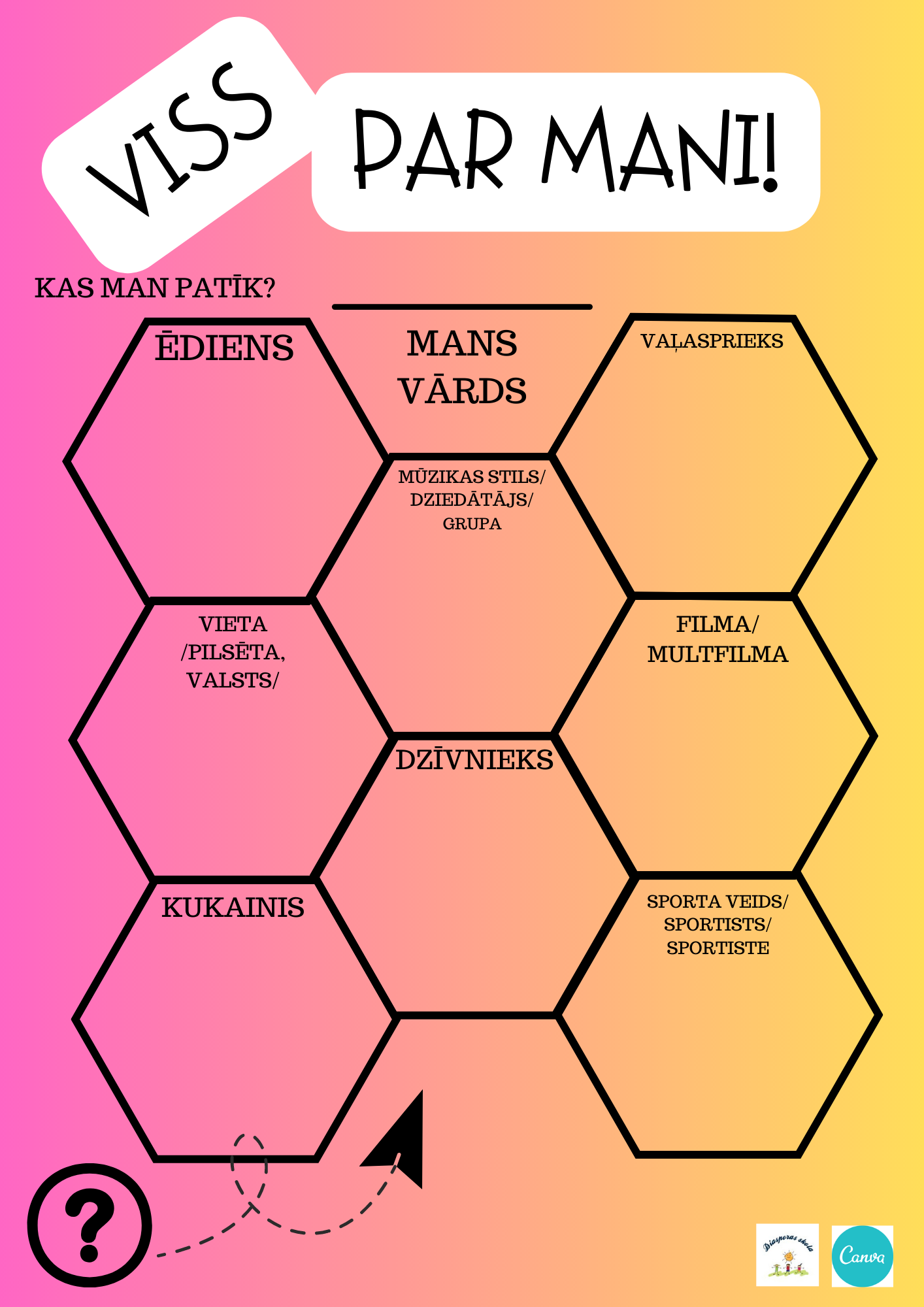 Skola | Diasporas latviešu valodas un kultūras pamatskola